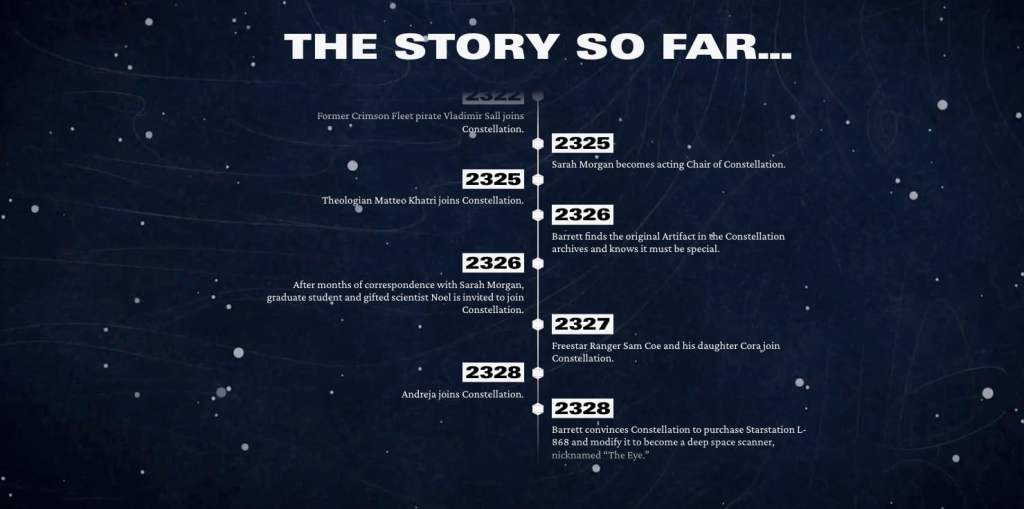 New Starfield lore imagines humans reaching Mars in 2050 New Starfield lore imagines humans reaching Mars in 2050