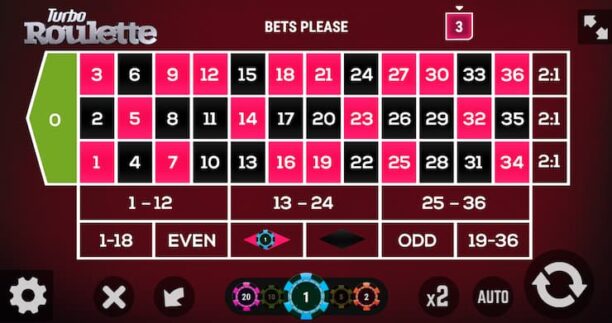 Best Online Roulette in Australia in 2026