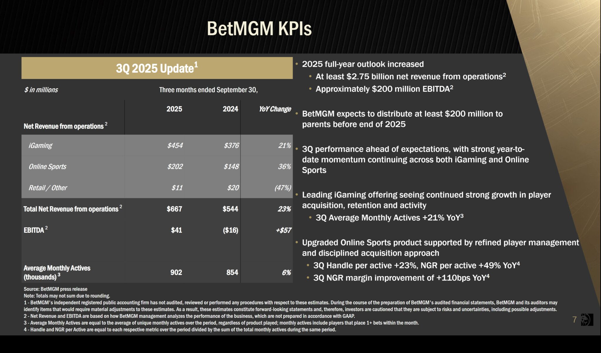 Q3 2025: BetMGM And Caesars On Sports Prediction Markets