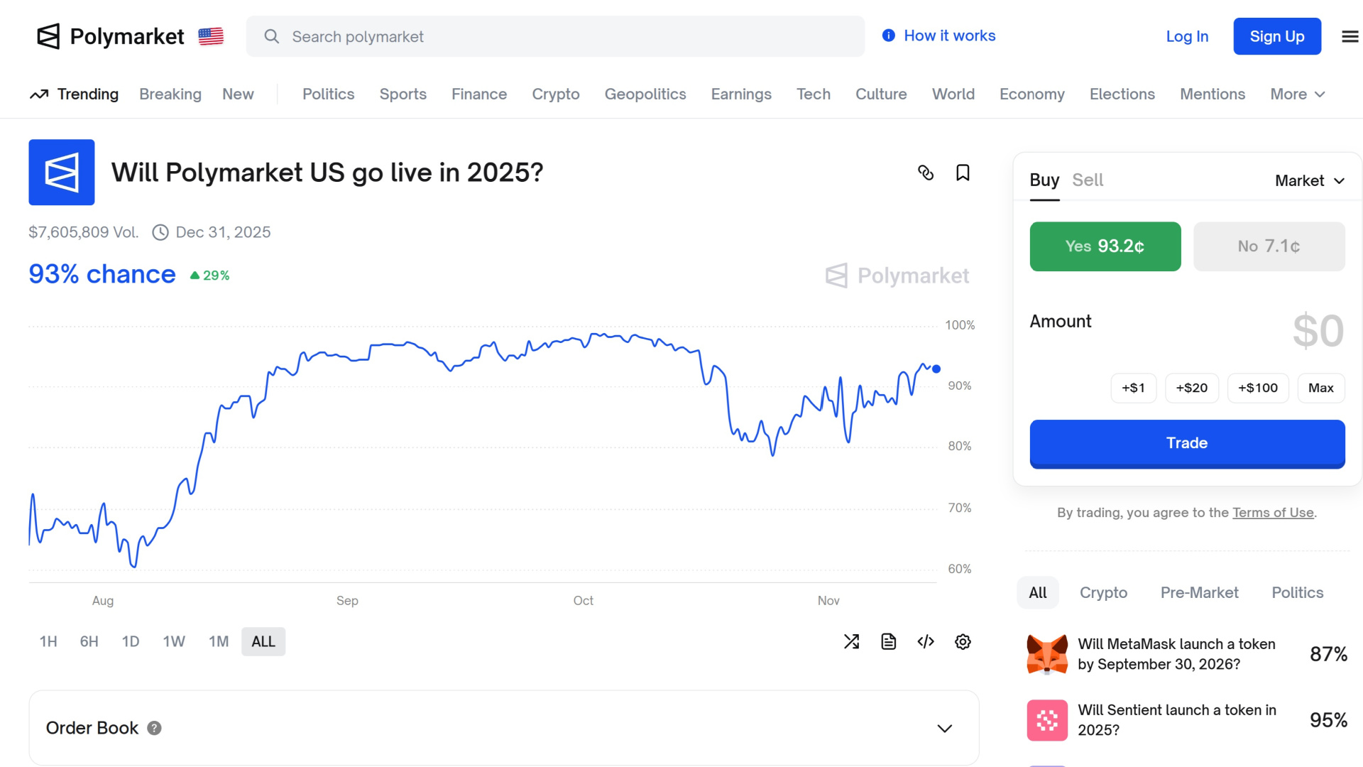 Polymarket Confirm Beta Launch Plus UFC And Yahoo Deals