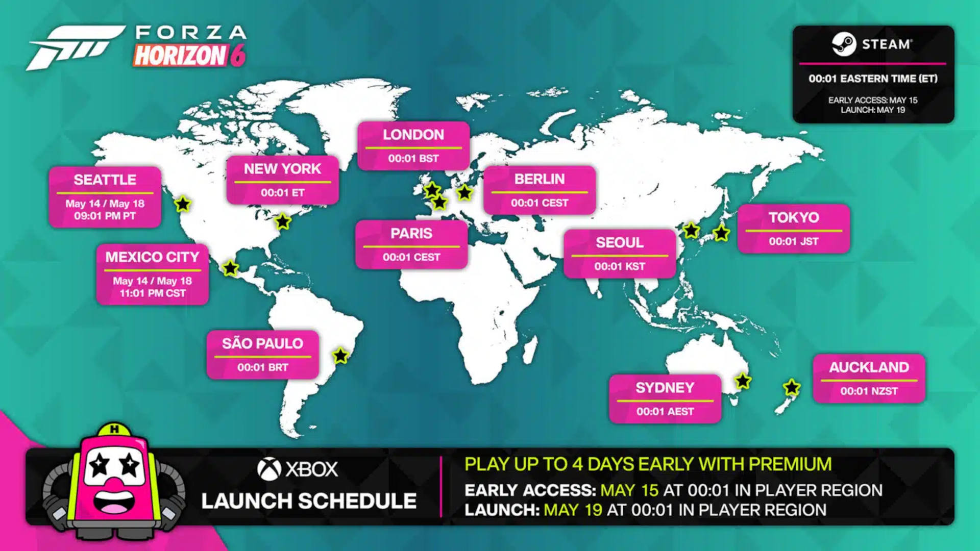 Here Are The Forza Horizon 6 Release Times For Premium And Standard
